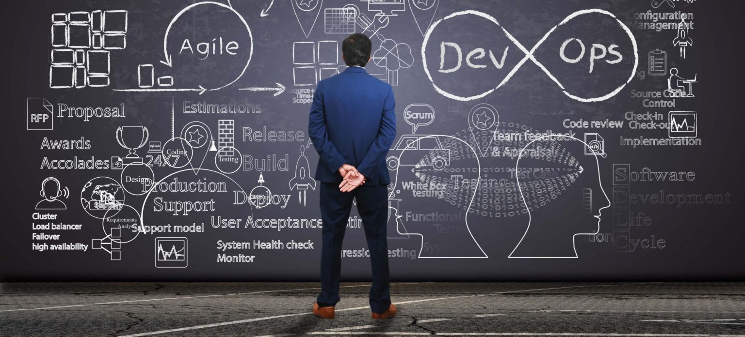 Roadmap For DevOps Engineer - CodexCoach